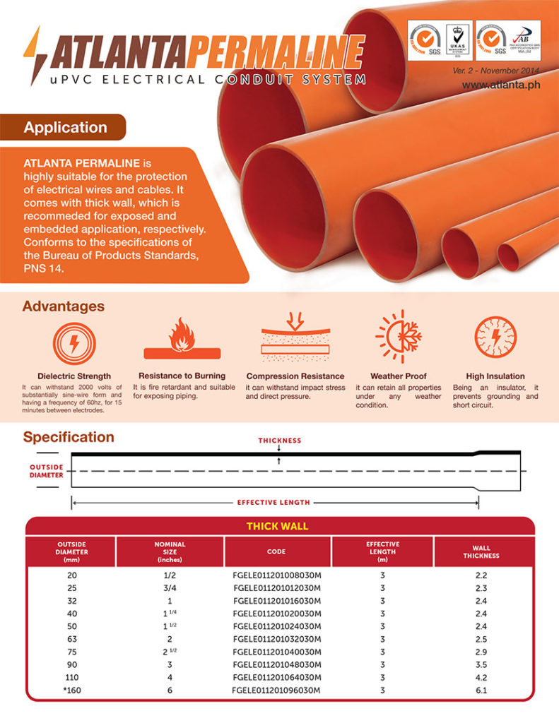 Atlanta Permaline-1 – RICHWORLD Electrical & Industrial Corp.