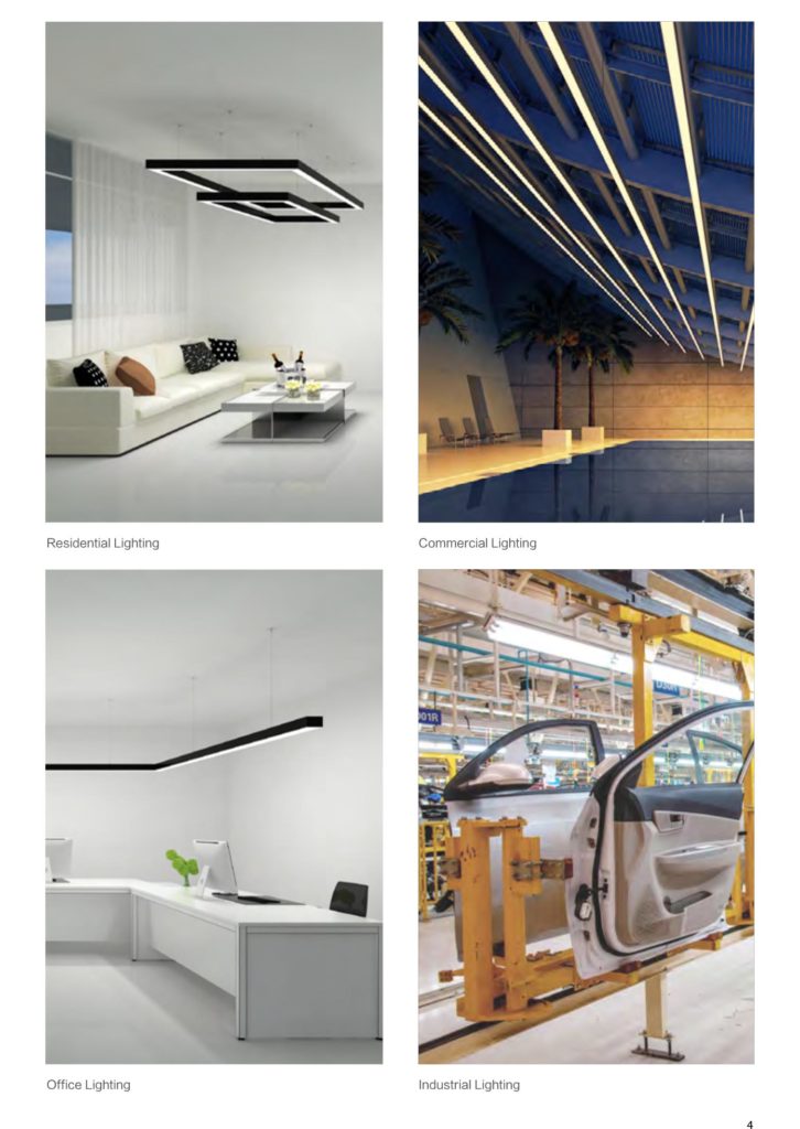 LLS Profile System2 – RICHWORLD Electrical & Industrial Corp.